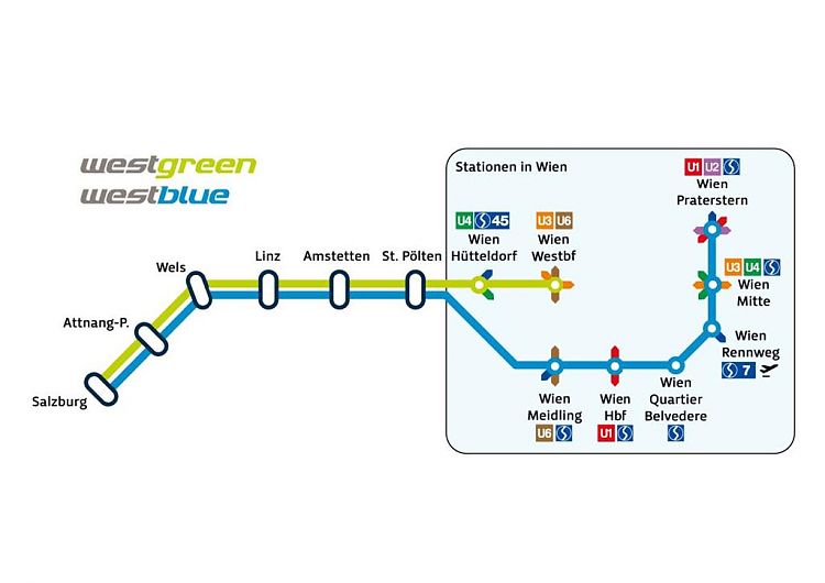 Westbahn: Neue Abfahrtsorte in Wien ab Dezember » news | tma - travel ...